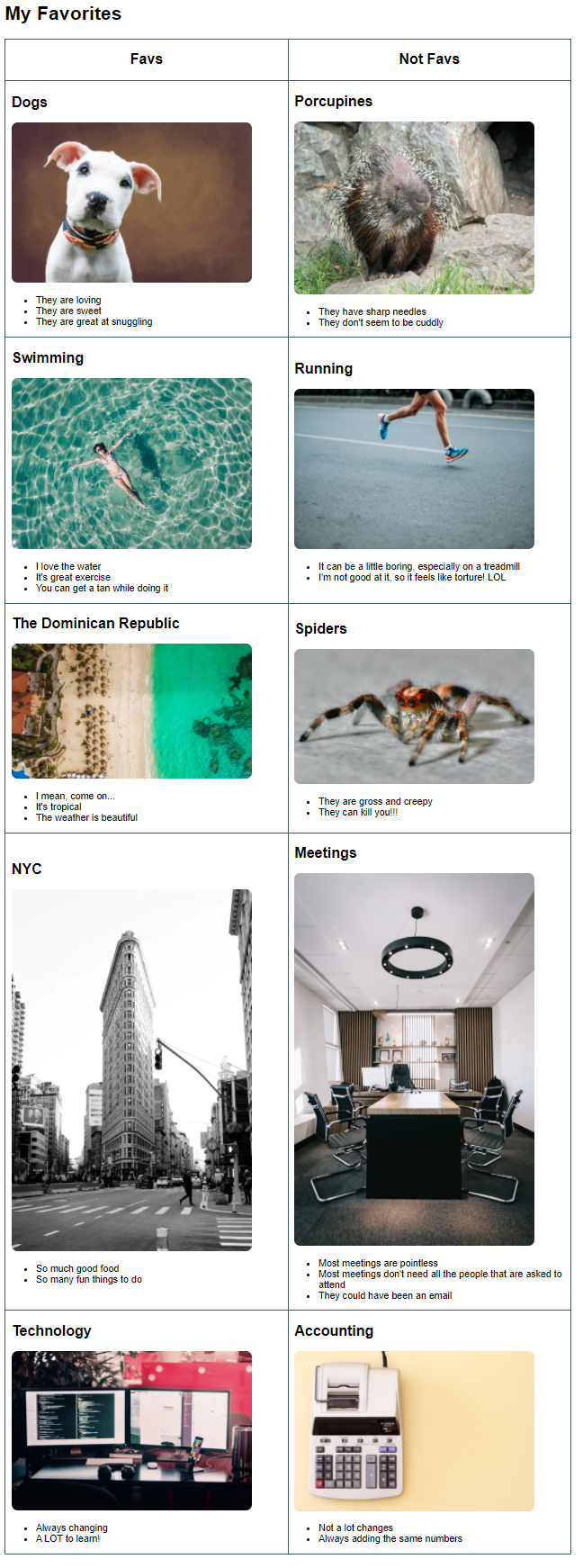 Exercise: Favs - CS50 AP